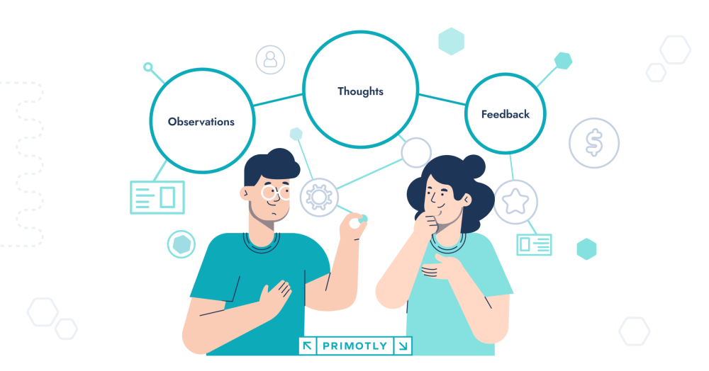 Unveiling Insights: Mastering the Think Aloud Protocol